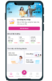CVS - CÔNG TY CỔ PHẦN CHỨNG KHOÁN CV